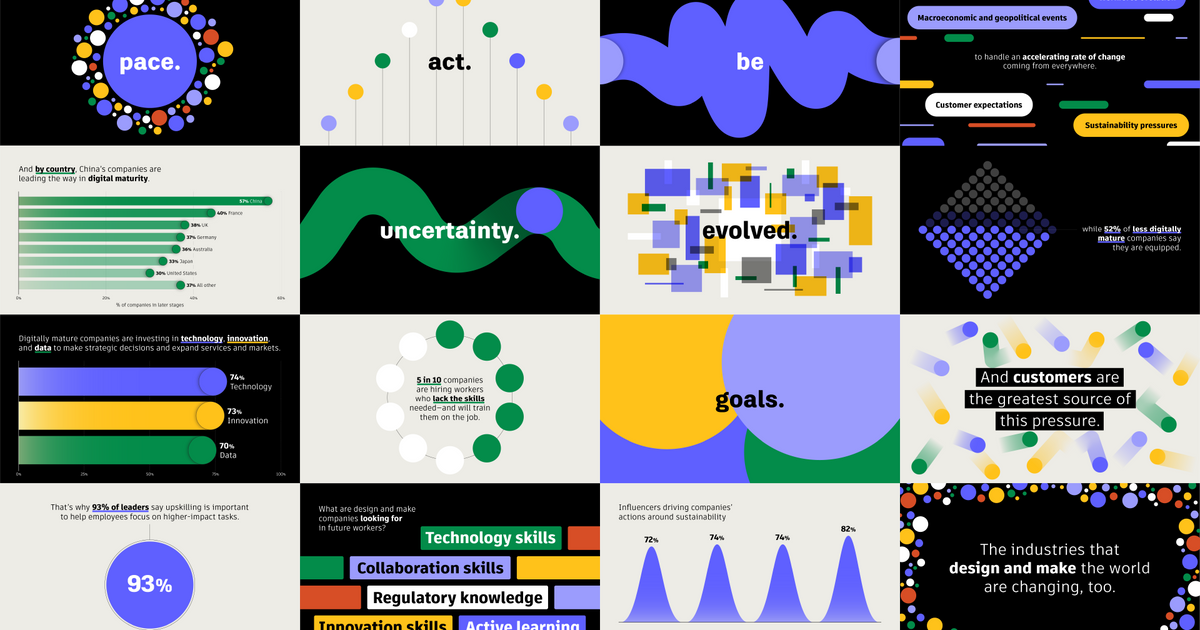 State of Design & Make report - Beyond Words Studio